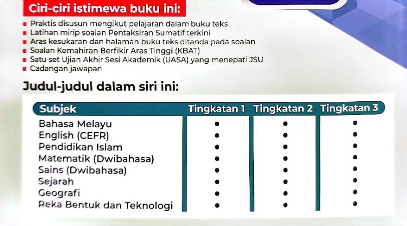 Practice BOOK - PRACTICAL TOPICS UASA LEVEL 1 KSSM - 2025 (PIB ...