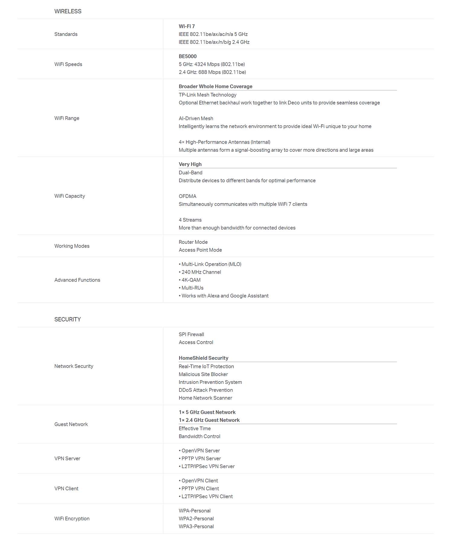 TP-LINK DECO BE25 1 PACK / 2 PACK / 3 PACK BE5000 WHOLE HOME MESH WIFI ...