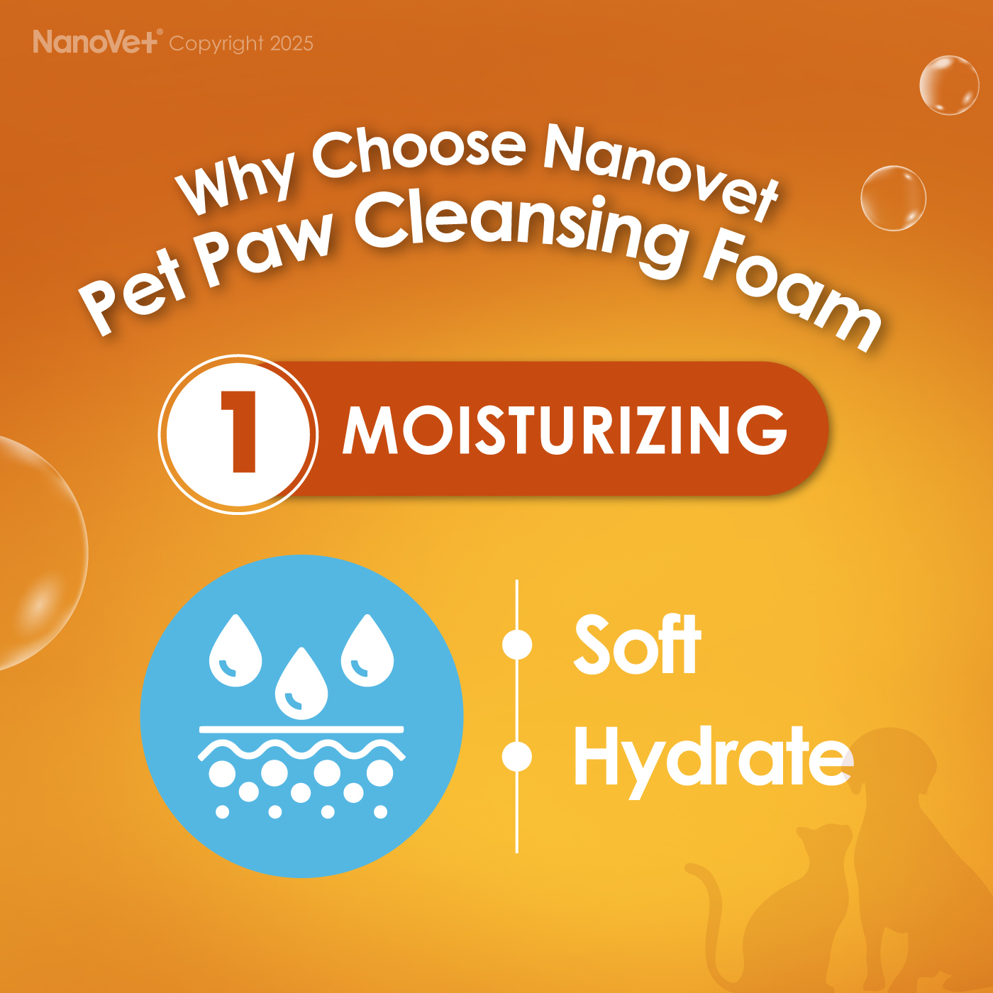 Nanovet Pet Paw Cleansing Foam 200ml – No-Rinse Cleaner for Cats & Dogs ...