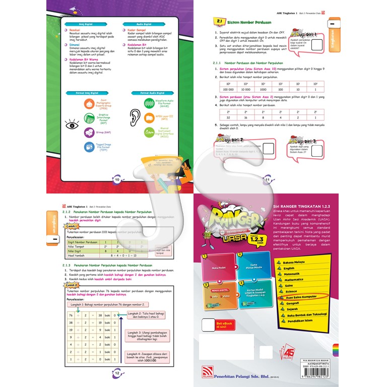 RANGER UASA FAST REVISION KSSM 2025 BASIC COMPUTER SCIENCE LEVEL 1.2.3 ...
