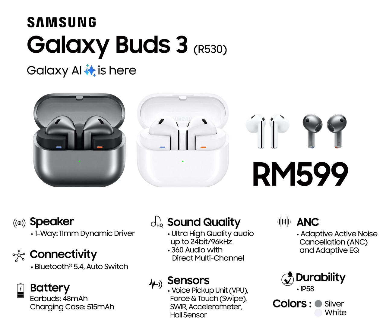 Samsung Galaxy Buds 3 (R530)/Buds 3 Pro (R630) Samsung by Samsung ...