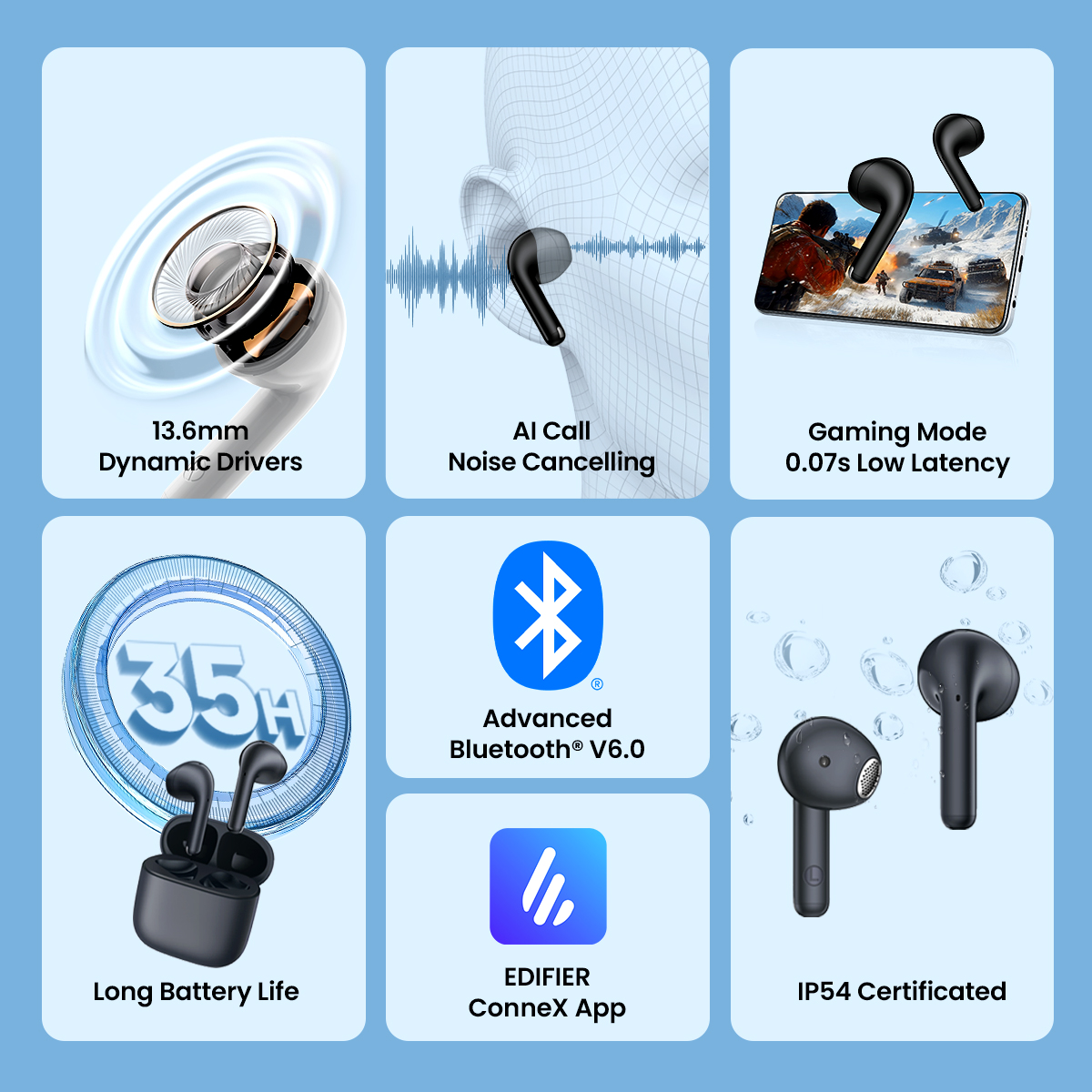Edifier X2S/X2 PLUS True Wireless Bluetooth V6.0 Noise Cancellation ...