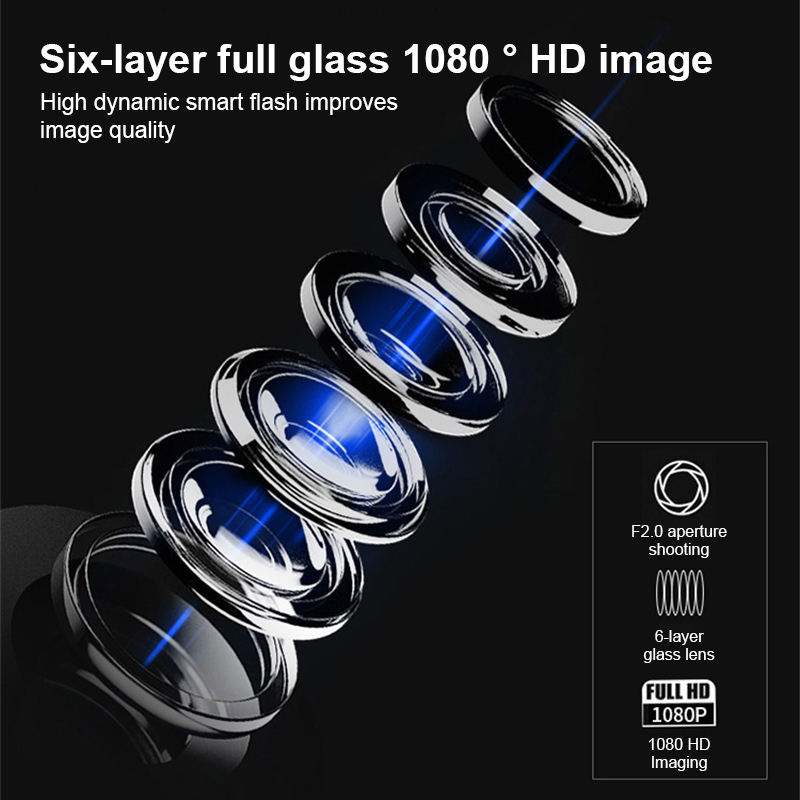 Dash Cam Car Recorder Front and Rear WiFi Dual Channel Recording Full ...