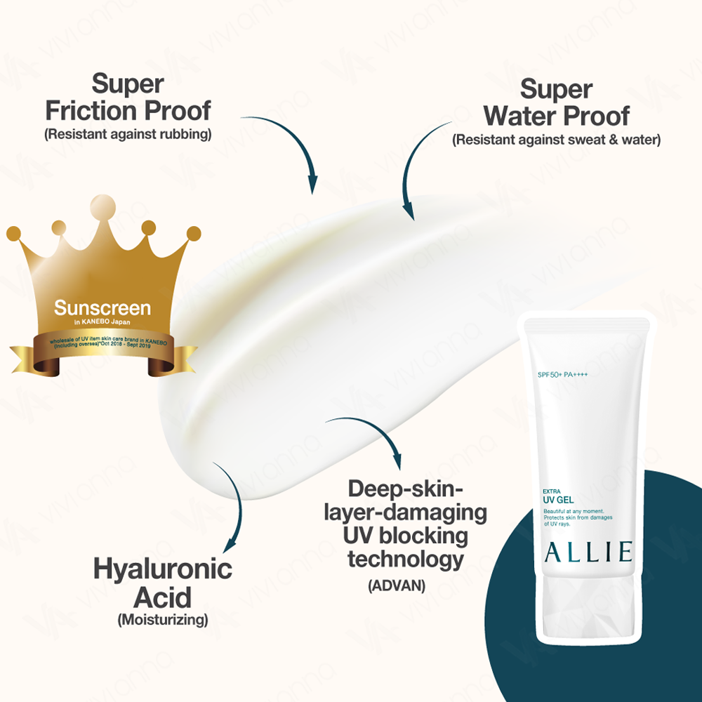 PAYDAY ALLIE Sunscreen 60g 90g, Japan Kanebo ALLIE Sun Block Extra UV ...