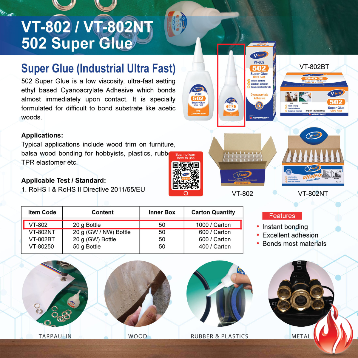 VTech Super Glue 502 VT802 20g / VT110 / VT119 | Instant Dry 5 Sec ...