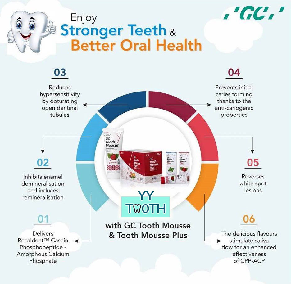 Ubat gigi krim toothmousse tooth mousse GC Toothmousse Cream 40g no ...