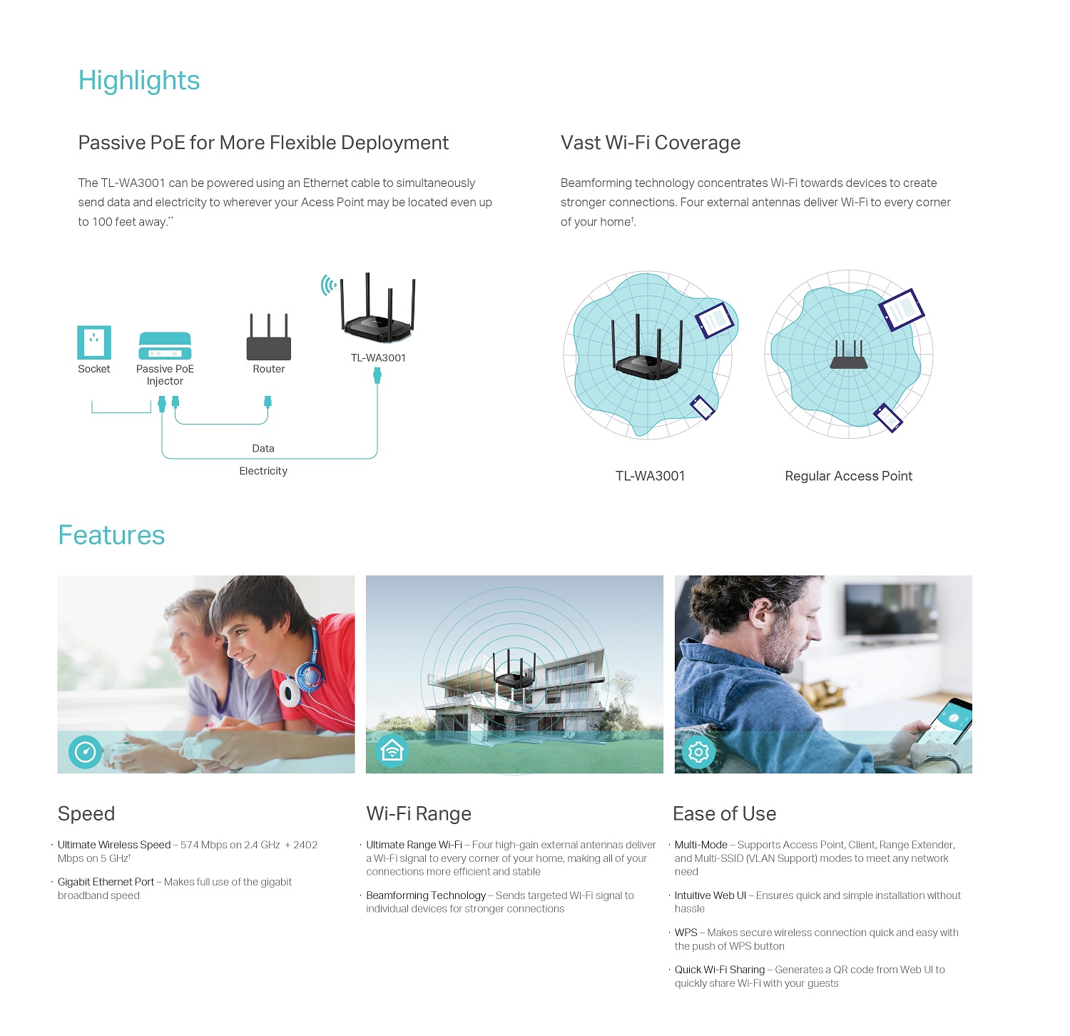 TP-LINK TL-WA3001 AX3000 GIGABIT WI-FI 6 ACCESS POINT WITH MULTI-MODE 4 ...