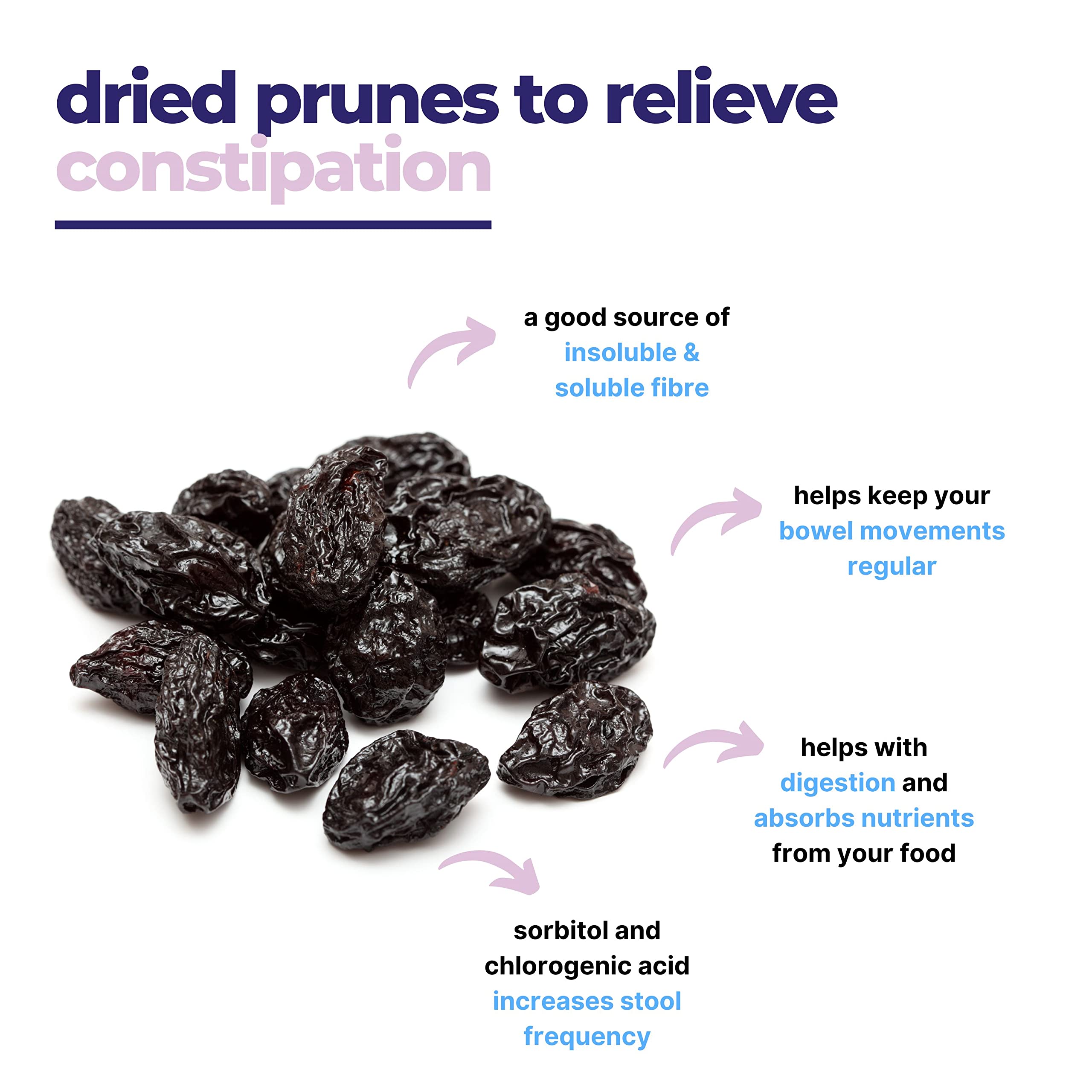 1kg USA Dried Prunes Unsweetened Premium Grade | Shopee Singapore