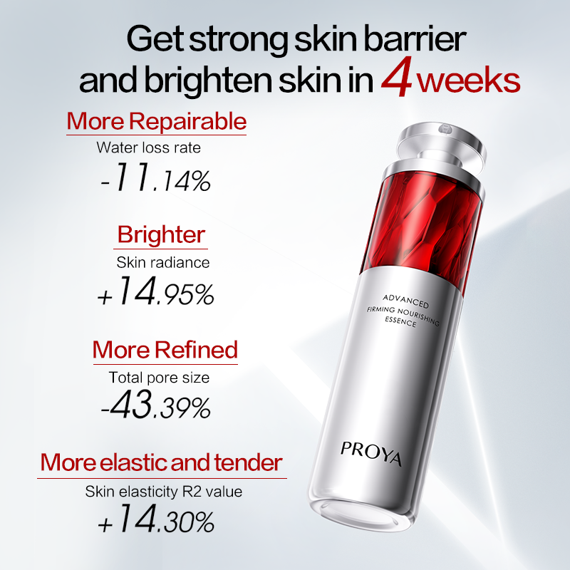 【NEW】PROYA Ruby 3.0 Retinol Wrinkless and Firming Essence+ Proya Ruby ...
