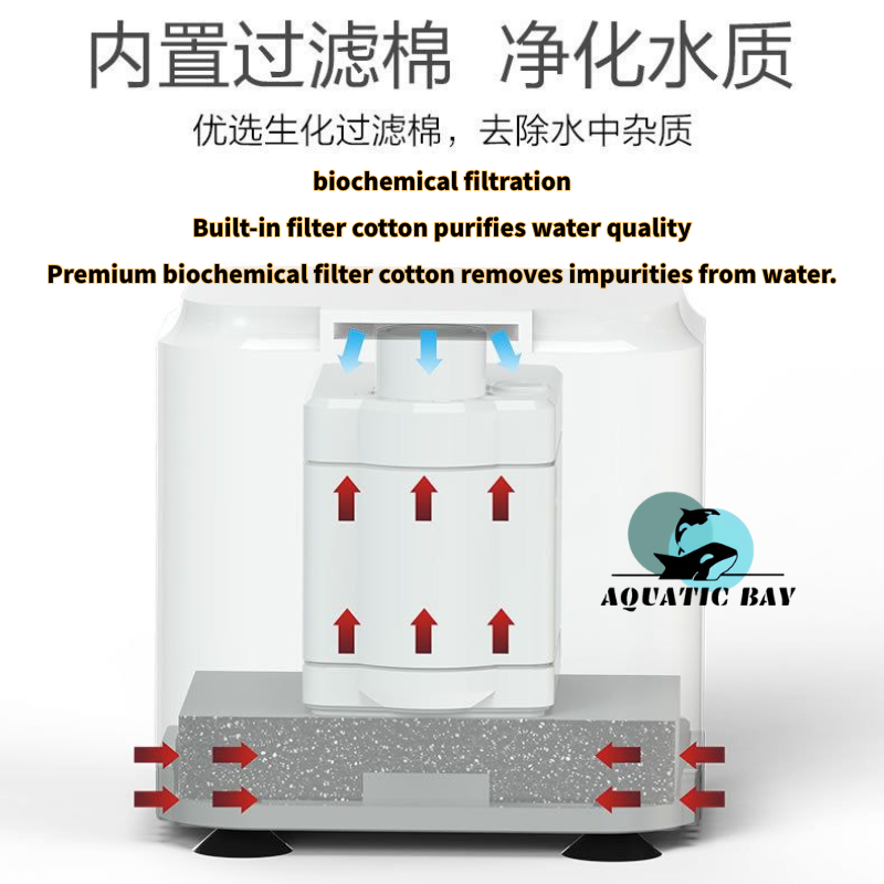 SUNSUN EN-02 Turtle Tank Low Water Level Filter Pump | Shopee Singapore
