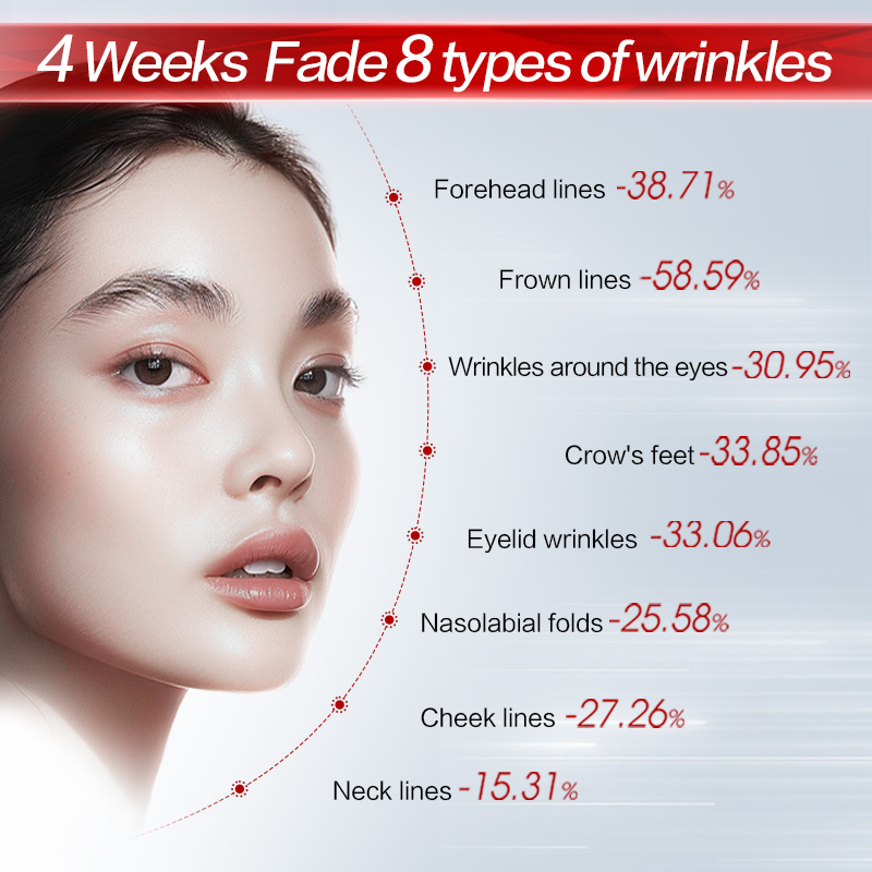 【NEW】PROYA Ruby 3.0 Retinol Wrinkless and Firming Essence+ Proya Ruby ...