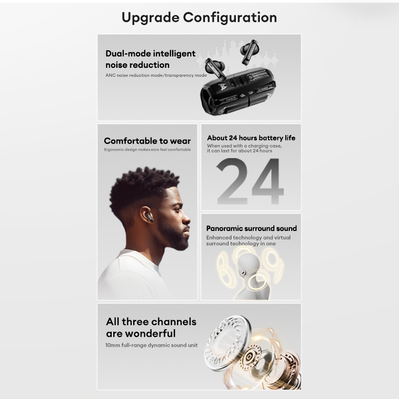 Transformers TF-T01 Pro TWS Earbuds Wireless Bluetooth Handsfree ...