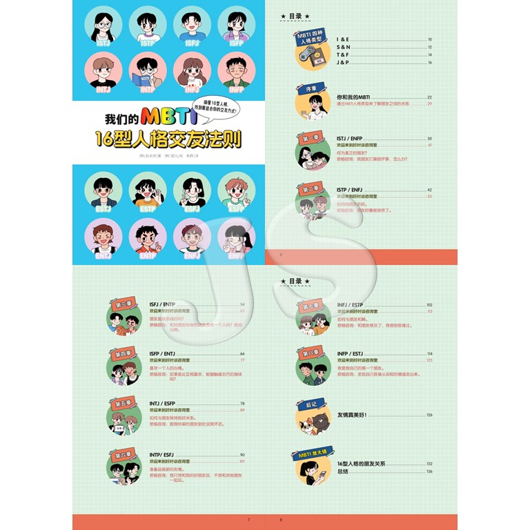 Our MBTI: Type 16 Personality Characteristic Guide & Type 16 Personality Dating Rules | DIRIKU ...