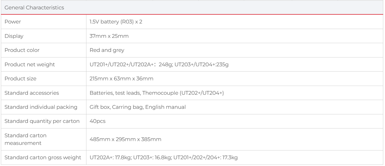 UNI-T Digital Clamp Multimeter UT202A+ 400-600A Digital Clamp Meter ...