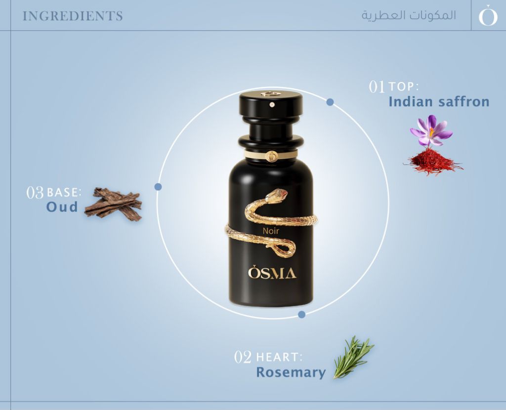 Osma Noir Eau De Parfum 100ml Full Bottle by Osma Perfumes MADE IN ...