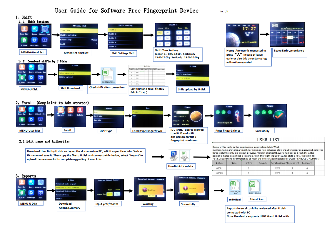 Attendance Thumbprint Machine Biometric Fingerprint Attendance Machines ...