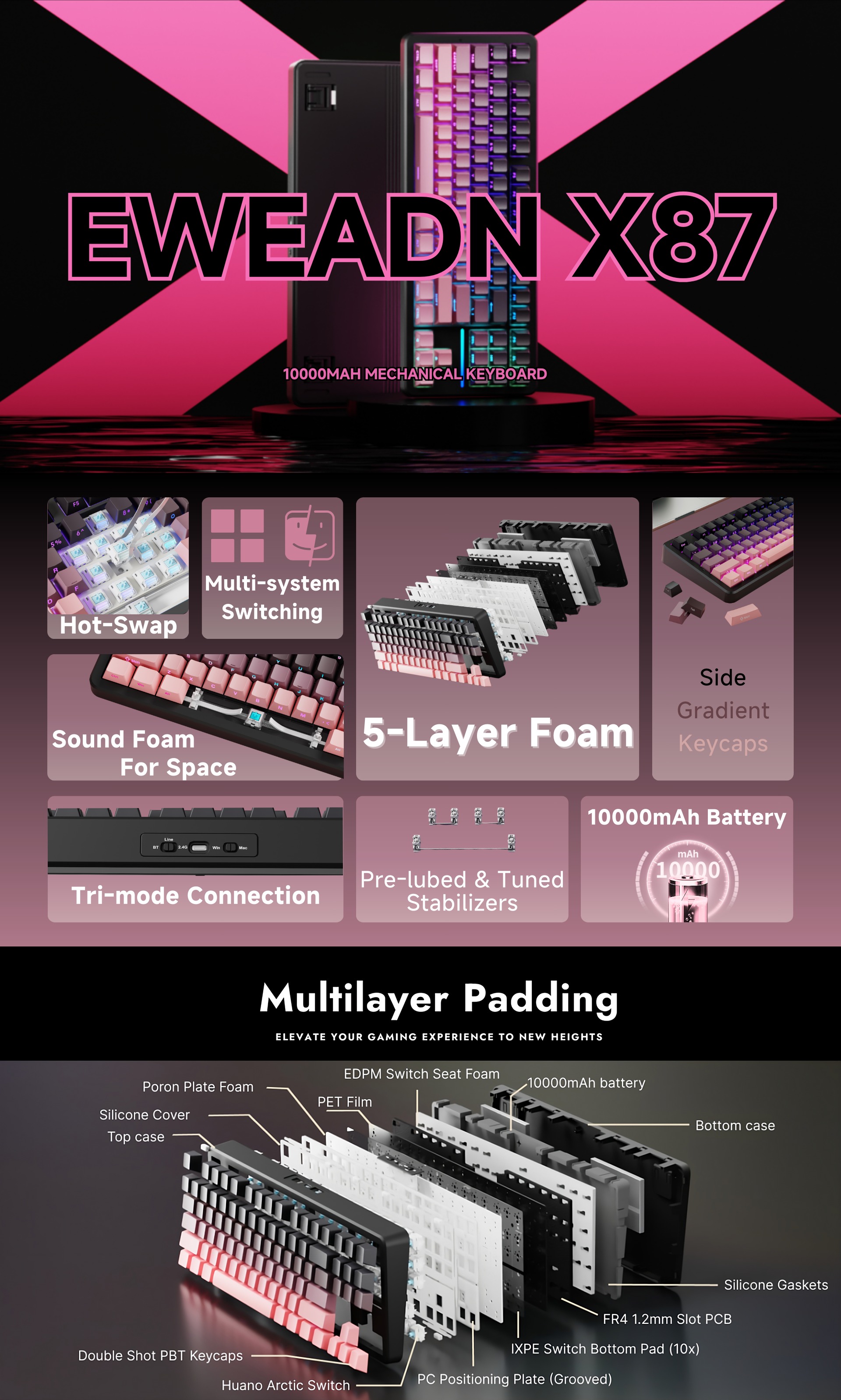 EWEADN X87 87 Keys Wireless Mechanical Keyboard 10000mAh Tri-Mode RGB ...