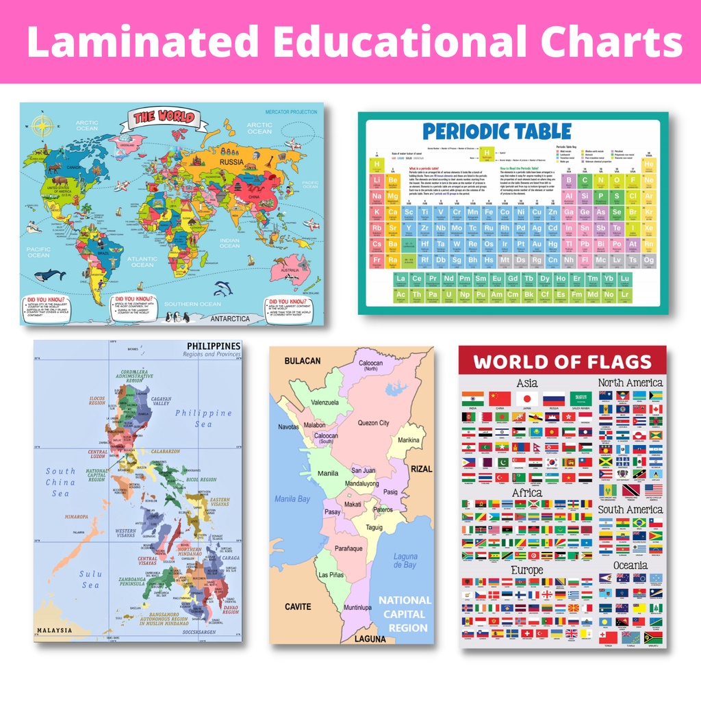 Laminated Periodic Table of the Elements, Flags of the World, World Map ...