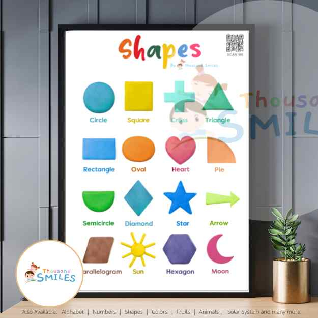 Shapes Chart Laminated Wall Poster A4 size for Kids Educational ...
