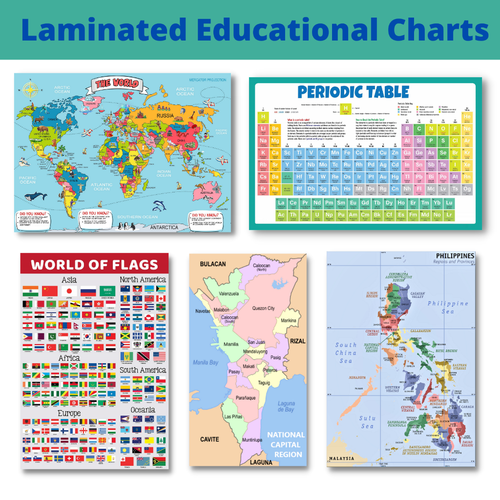 Laminated Educational Charts for Kids, NCR Map and Periodic Table ...