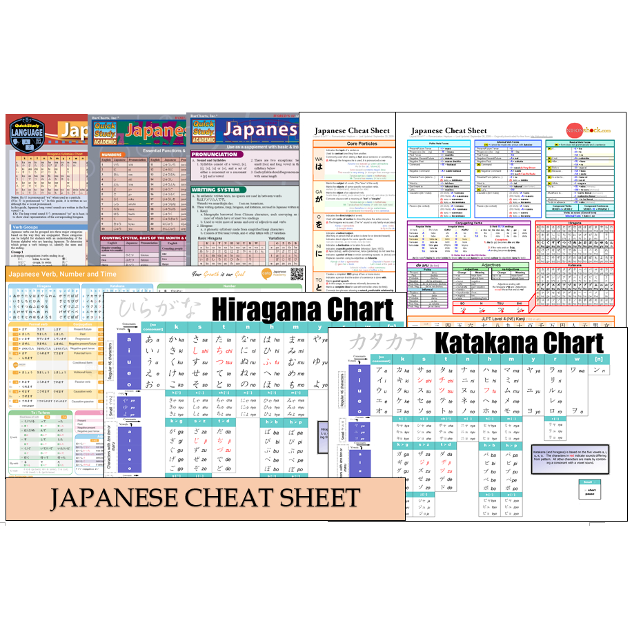 Japanese Grammar, Verb, Vocabulary, Cheat Sheet - Printed Copy | Shopee ...