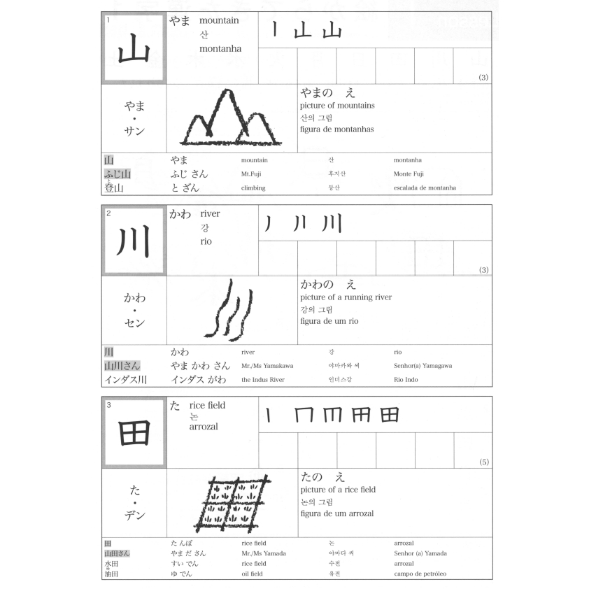 Nihongo Challenge Kanji Jlpt N4 N5 Learning Japanese Text