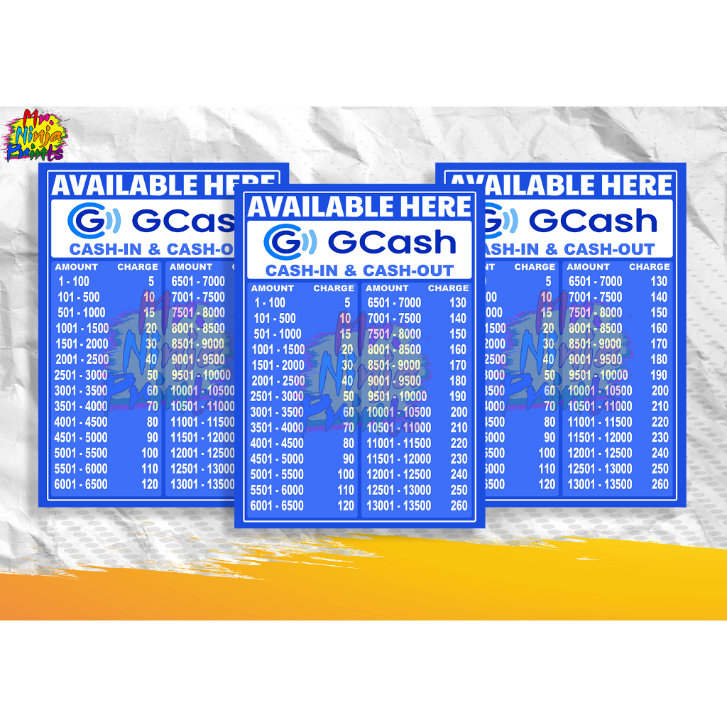 Gcash Cash In & Cash Out Rates Posting Signage A4 Size Laminated PVC ...