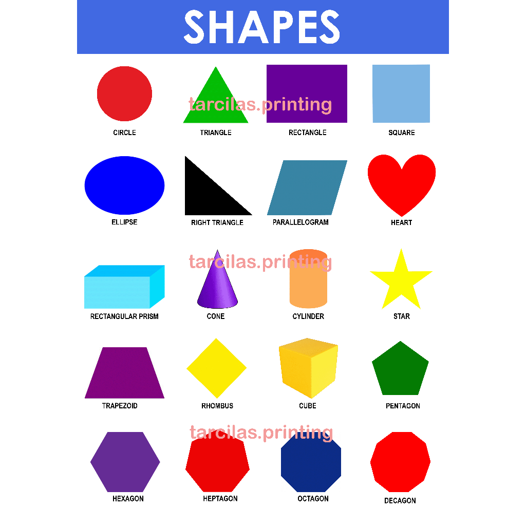Shapes Chart A4 Laminated High Print Quality | Shopee Singapore