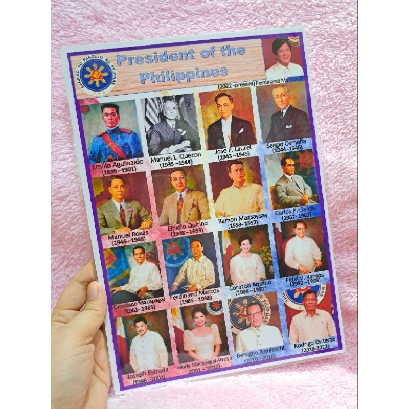 Presidents Laminated Wall Chart A4 size | Shopee Singapore