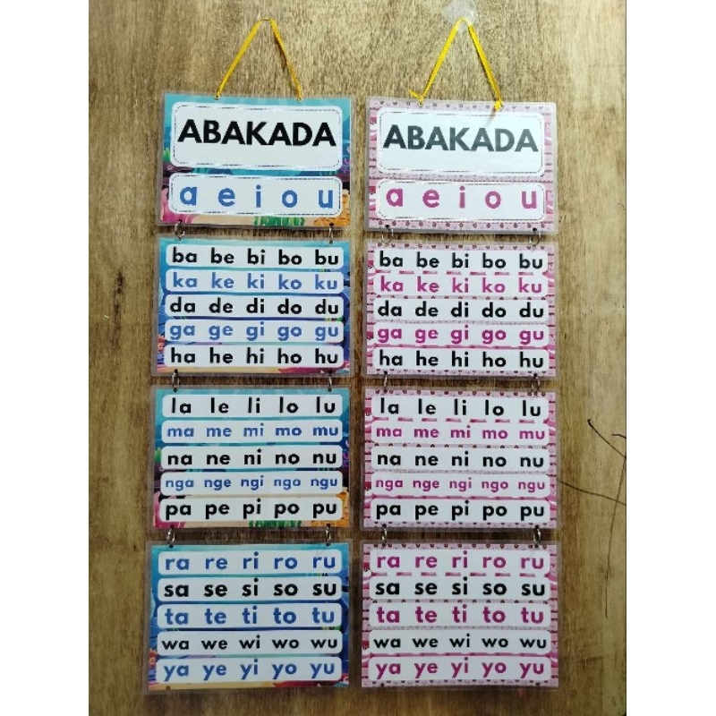 Abakada Reading Wall Hanging Charts for kids (Tagalog) | Shopee Singapore