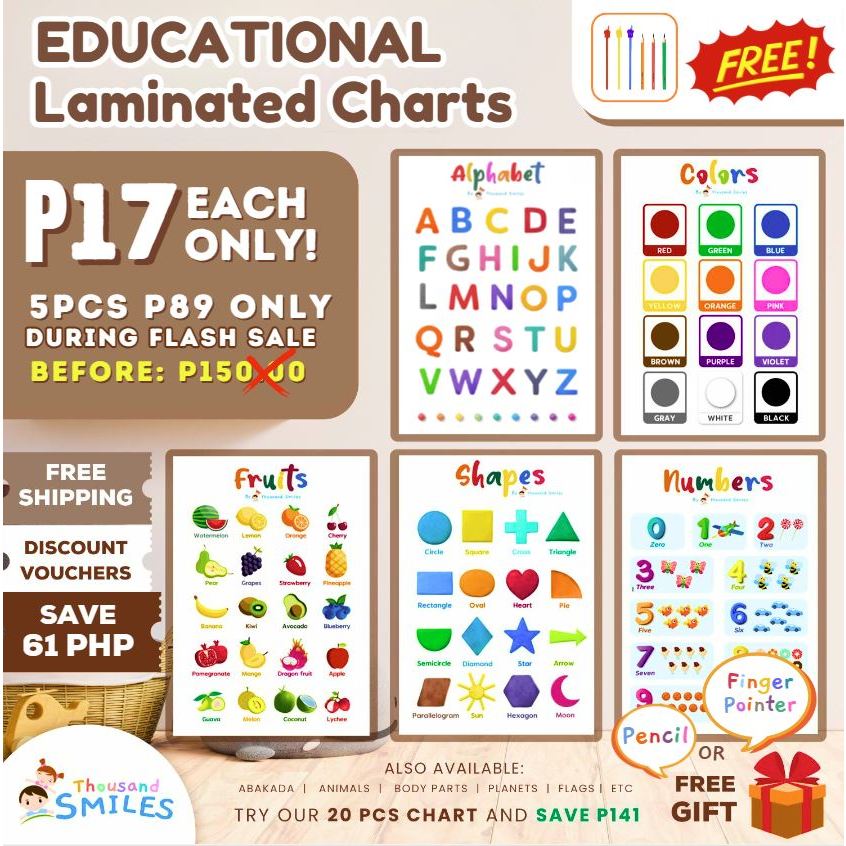 5PCS Kids Educational Wall Chart Laminated Poster A4 size Alphabet ...