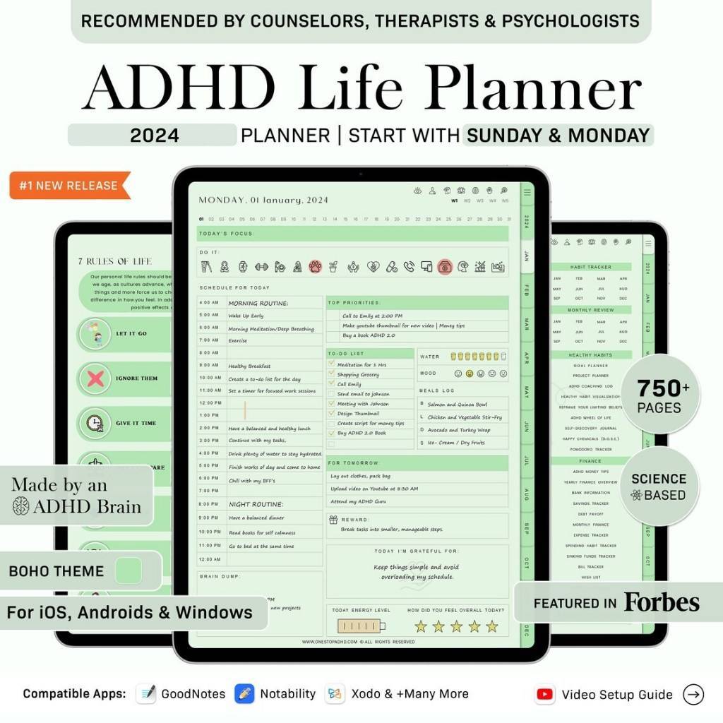 2025 ADHD Digital Planner (made by an ADHDer) for iPad, Goodnotes ...
