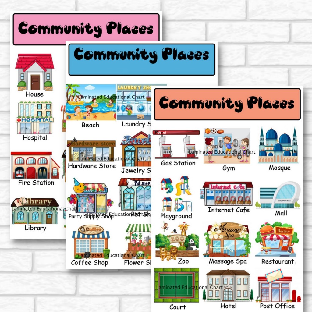 Laminated Places in Town Charts for Kids, Learners and Educators ...