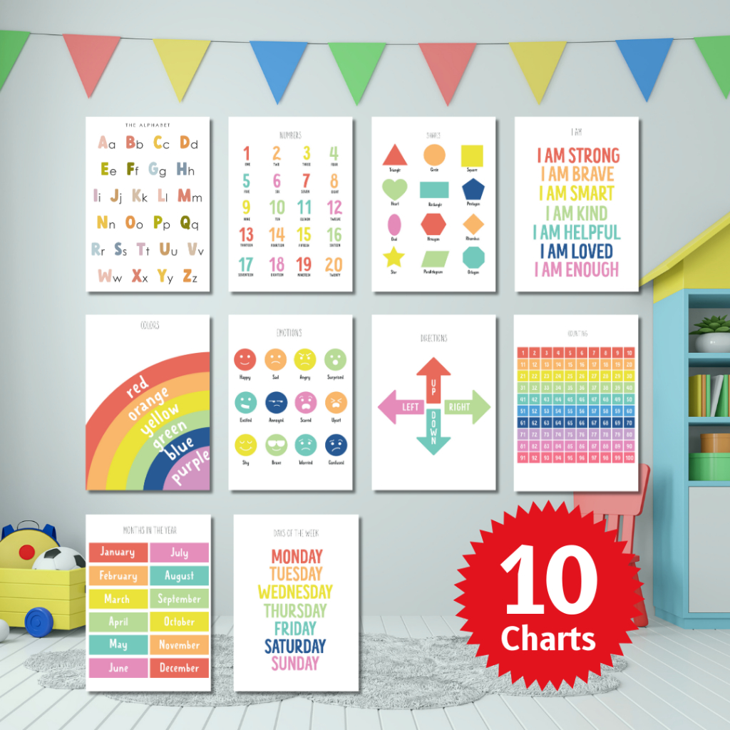 10 LAMINATED EDUCATIONAL WALL CHARTS, Minimalist Design, Learning ...