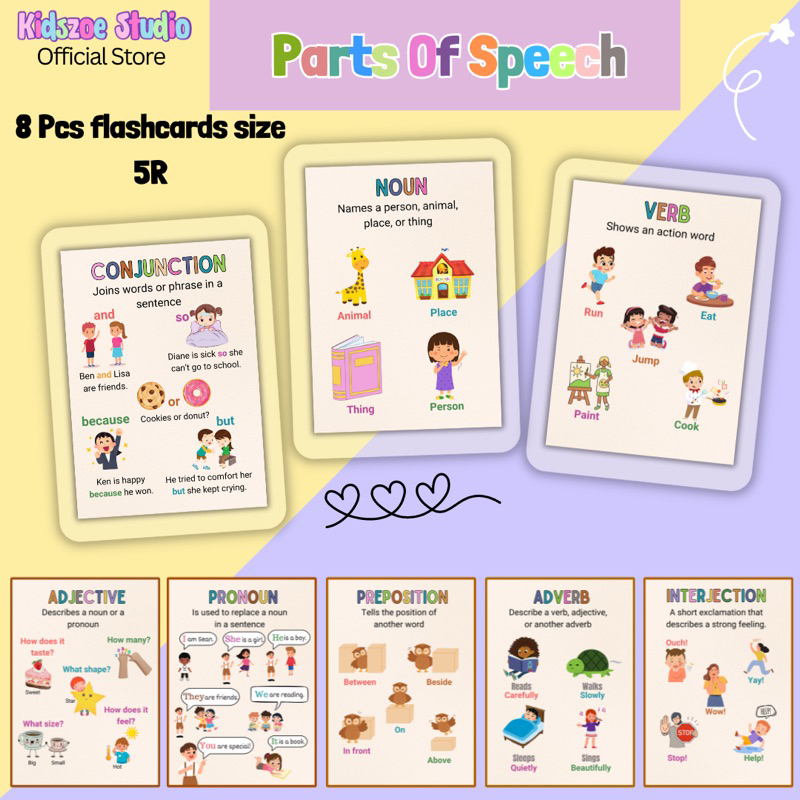 Parts of Speech flashcards grammar language charts laminated learn ...