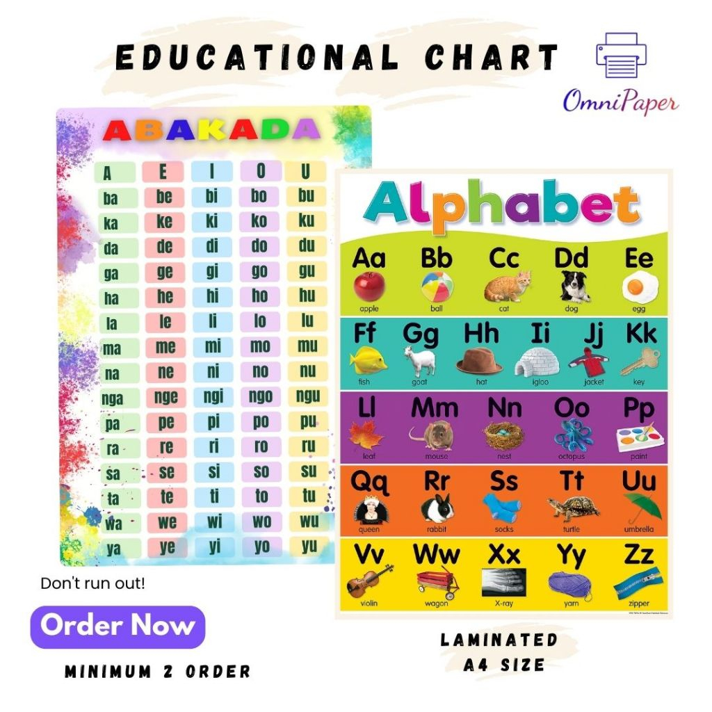 ABC Educational Chart for Children - A4 Laminated Glossy, Wall Poster ...