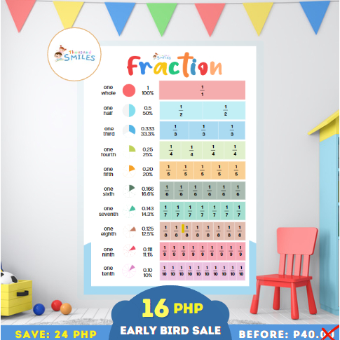 Thousand Smiles Fraction Decimal Percentage Chart for Kids Mathematics ...