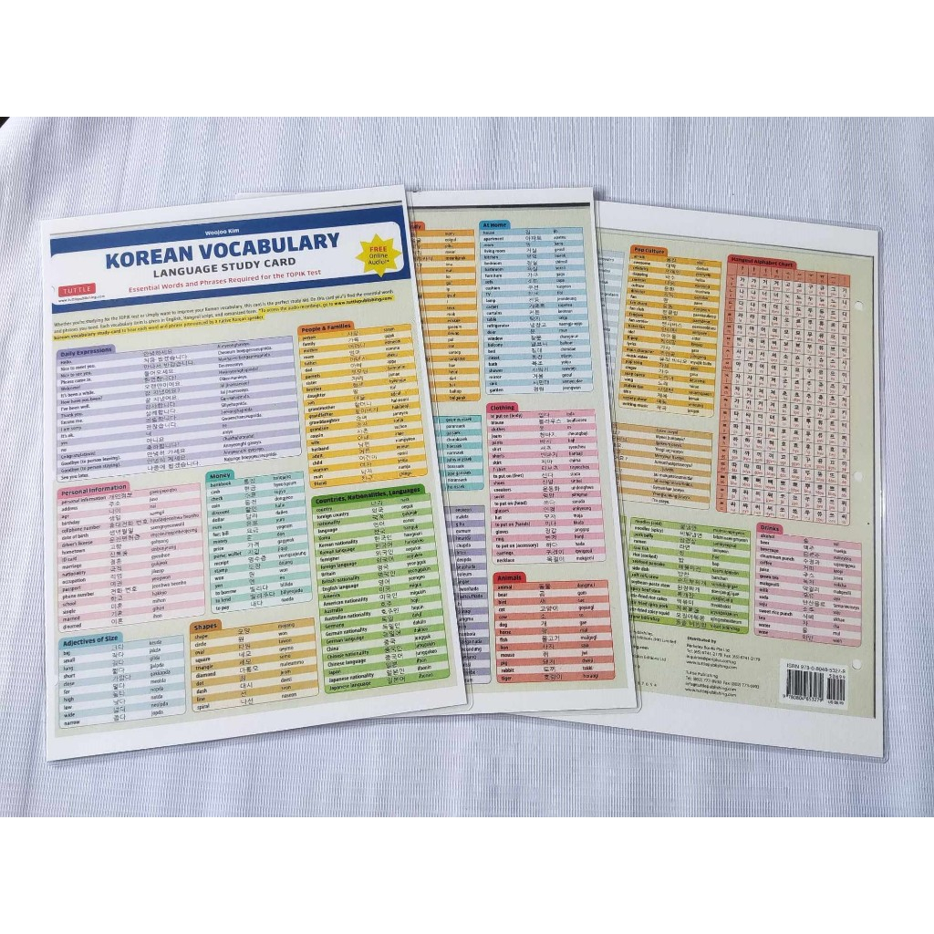 KOREAN VOCABULARY | KOREAN GRAMMAR LANGUAGE STUDY CARD (CHEAT SHEET ...