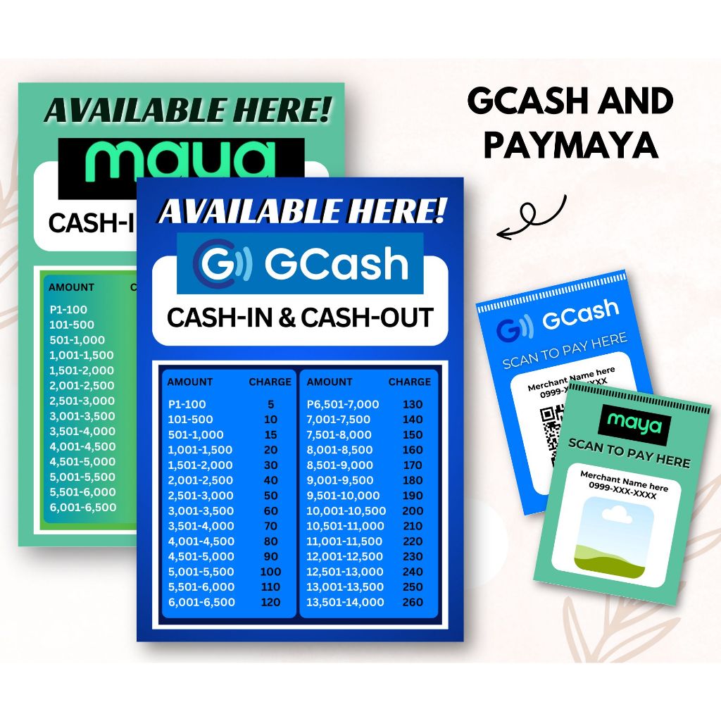 Gcash Rates Laminated A4 size | Shopee Singapore
