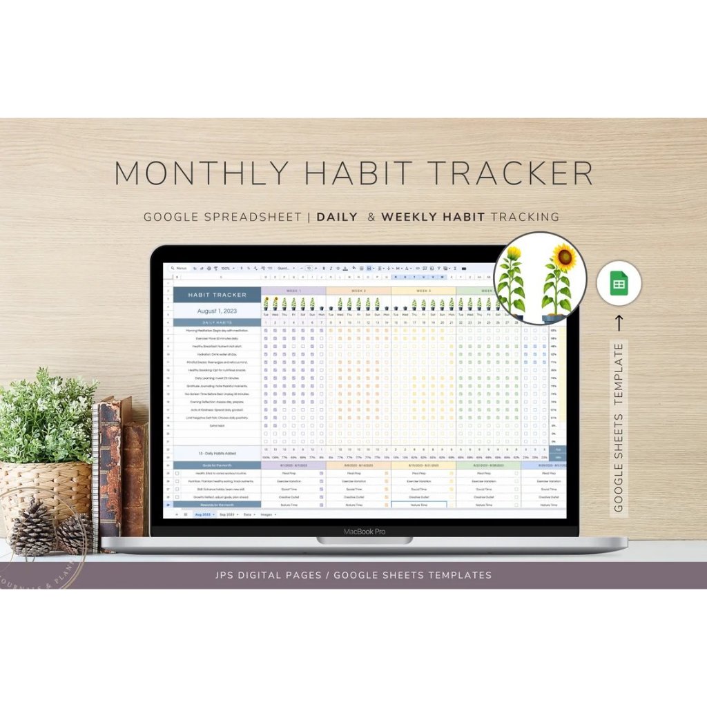 Digital Planner, Habit Tracker Spreadsheet, Google Sheets Template ...