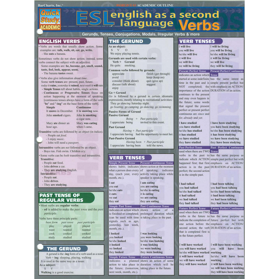 ESL English Verb Cheat Sheet | Shopee Singapore
