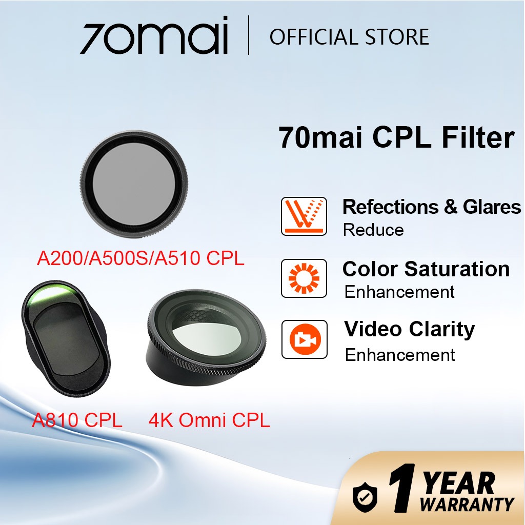70mai A200/A500S/A510/A810/4K Omni CPL Filter ReduceReflections And ...