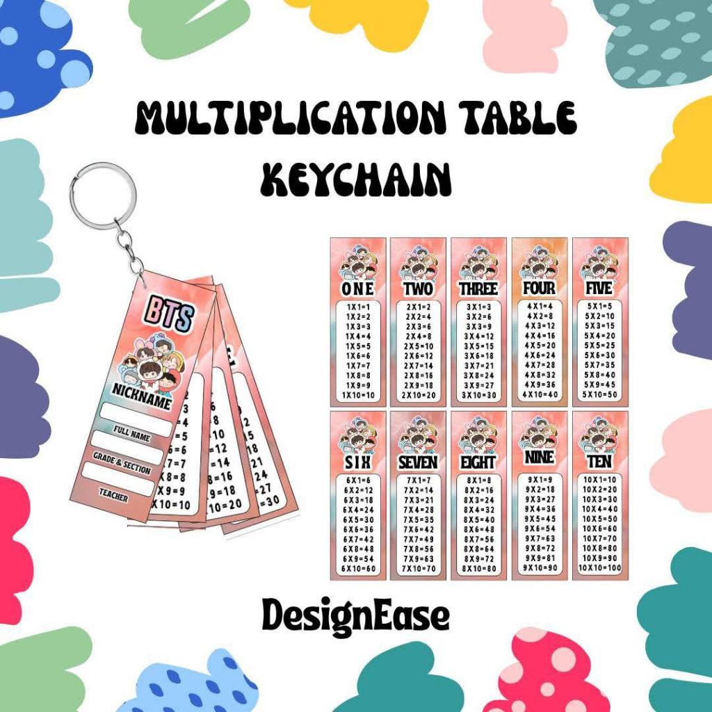 MULTIPLICATION TABLE LAMINATED FLASHCARD WITH CHARACTER (2.5 x 8 iNCHES ...