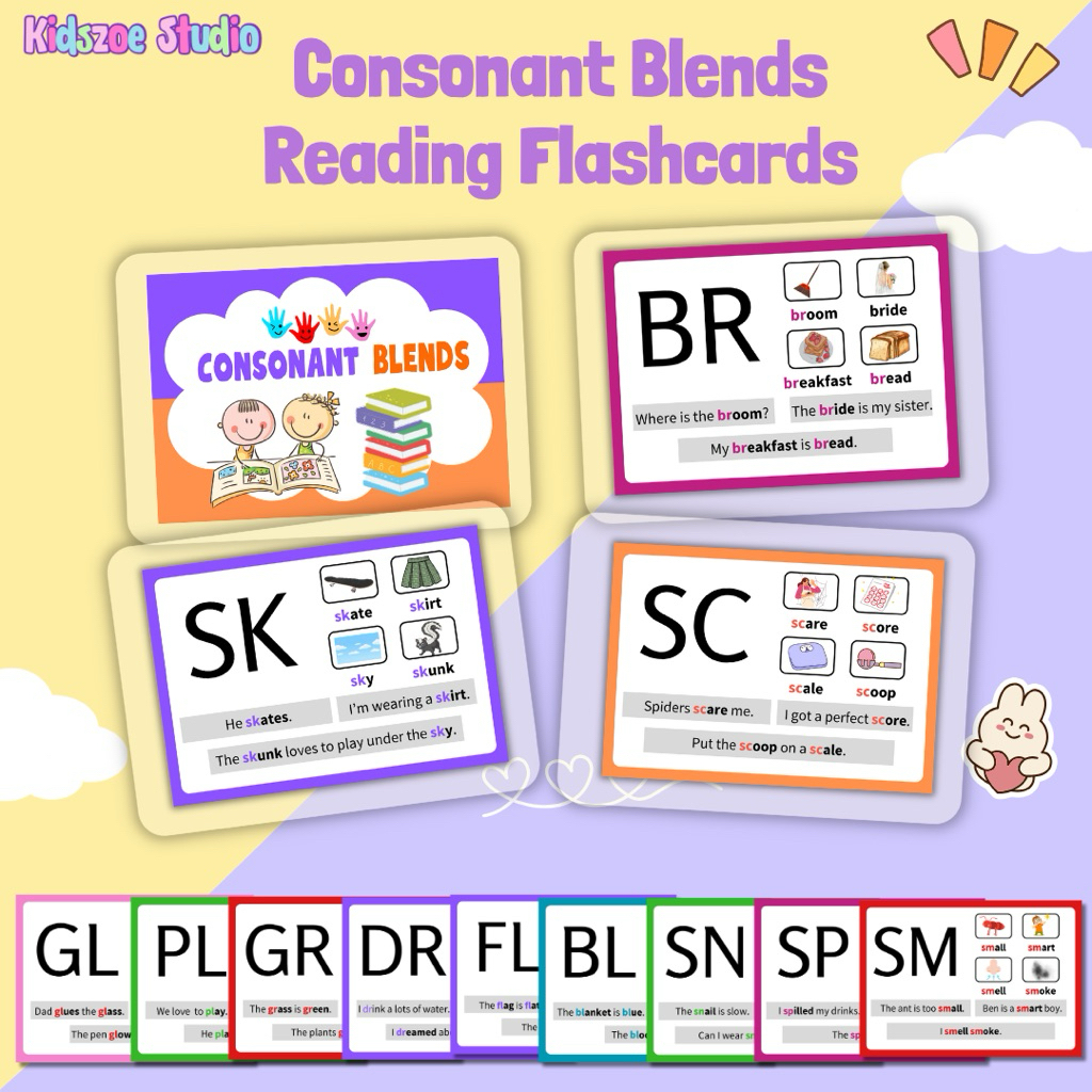 Consonant blends reading flashcards blending sounds for kids ...