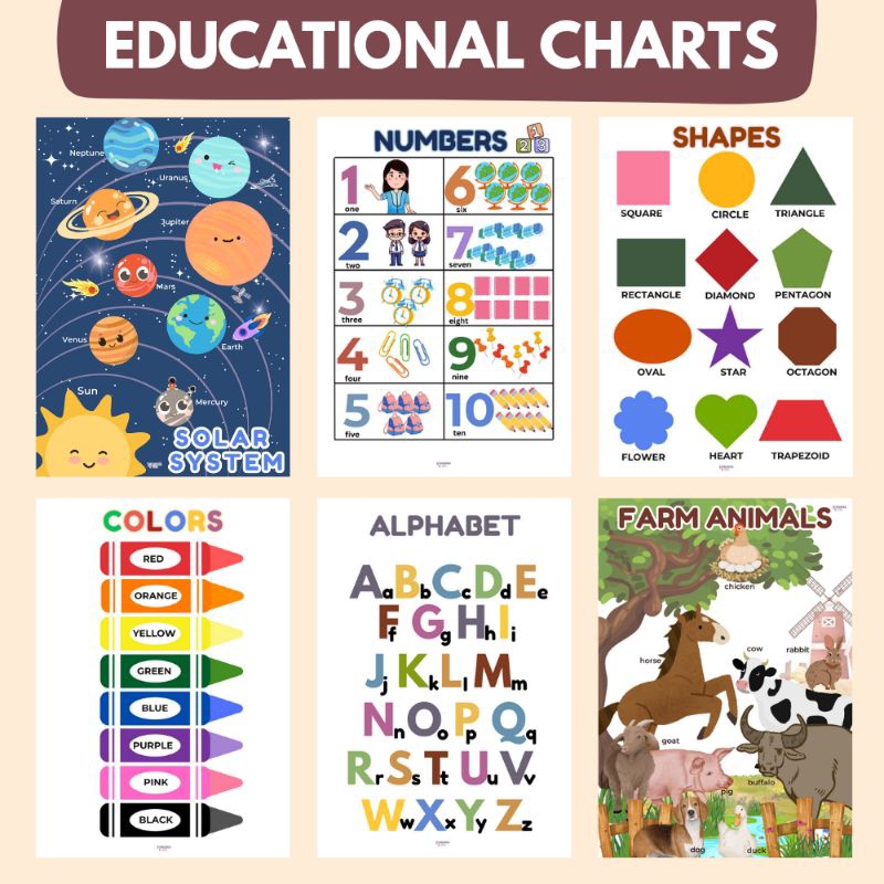 Educational Wall Charts for Kids ABC Animals Colors Shapes | Shopee ...