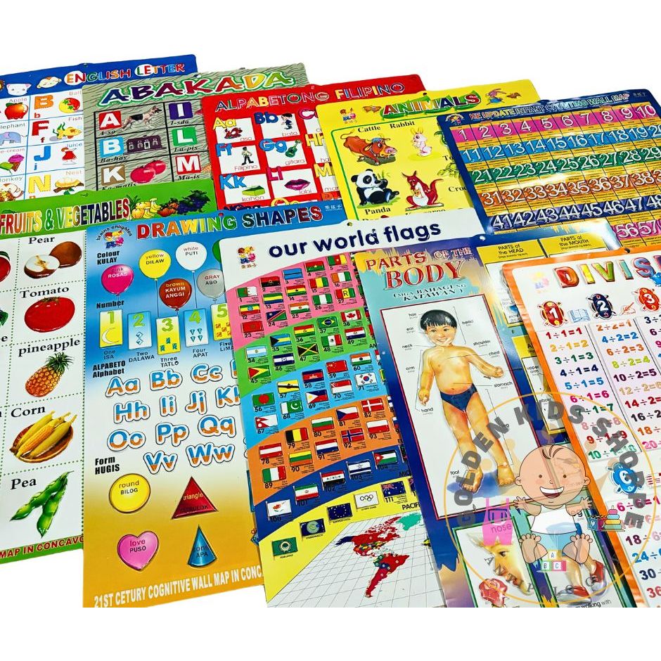 10pcs Wall Chart Assorted Embossed Wall Chart Plastic Chart Kids Chart ...