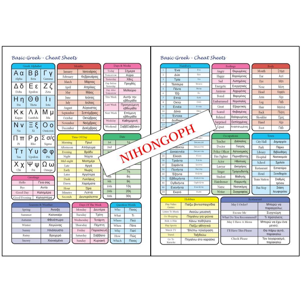 Greek Cheat Sheets - Laminated | Shopee Singapore