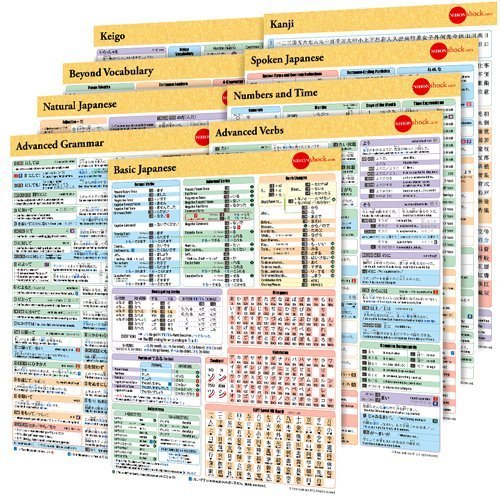 Japanese Cheat Sheet 19pcs Laminated By Nihonshock | Shopee Singapore