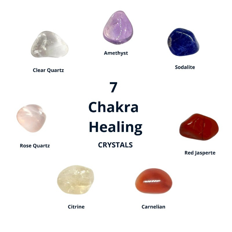 7 Chakra Healing Crystal Set• Beginner’s Crystals• Blessed and Cleansed ...
