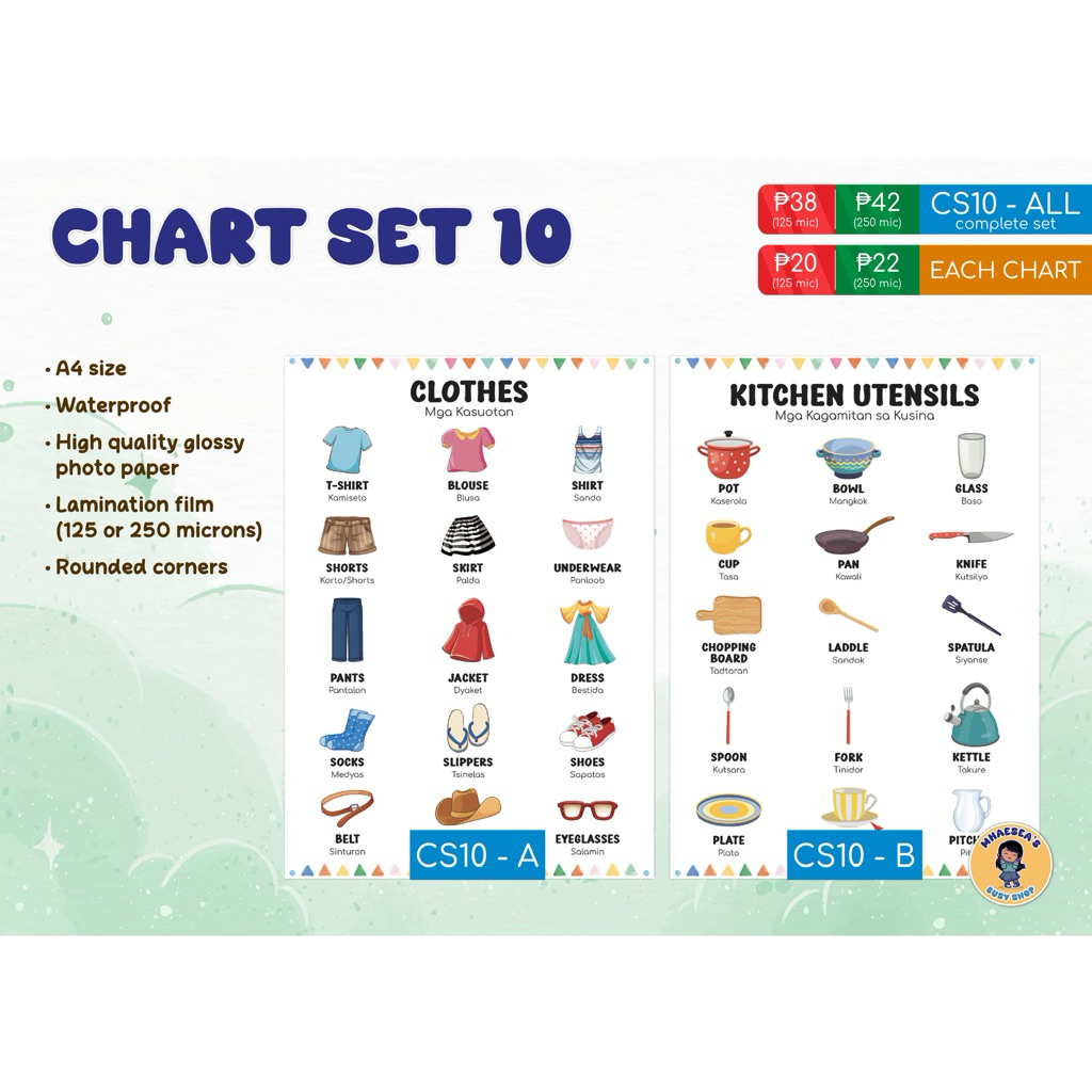 Laminated Educational Chart Set 10 - Clothes, Kitchen Utensils English ...